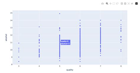 How To Share Jupyter Notebooks Hex