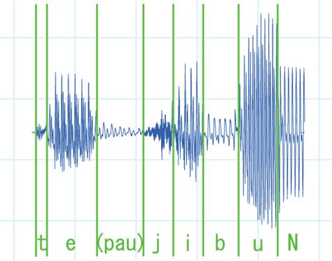 C Getting Error Systeminvalidoperationexception User Unhandled Stack Overflow