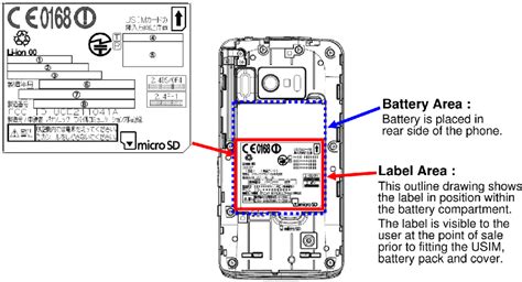 Fpga Module Smartgiant