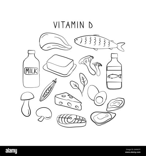 Vitamin D Cholecalciferol Groups Of Healthy Products Containing