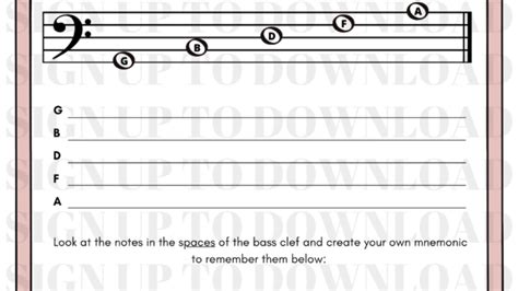 Bass Clef Acronyms An Easy Way Of Understanding Bass Clef The Musical Me