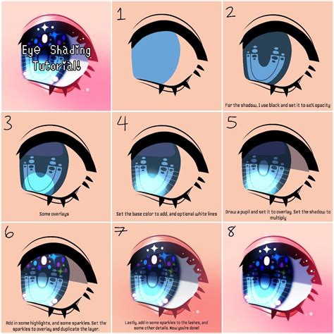 How To Shade Eyes Eye Drawing Tutorials Anime Eye Drawing Anime