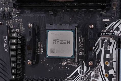 Bottlenecking Cpu