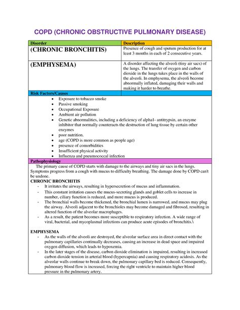 Copd Patho Purely Research Purpose Copd Chronic Obstructive
