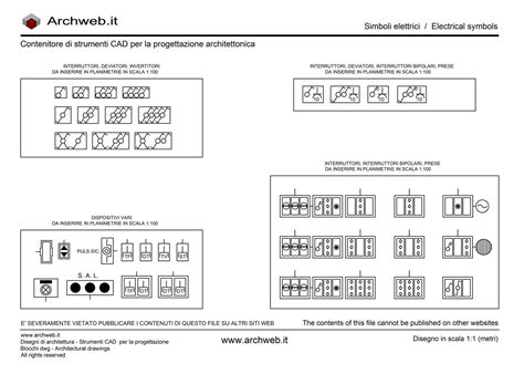 Electrical Symbols Starters Meters Autocad Free Cad Block Symbol