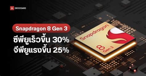 Snapdragon Gen Dcg