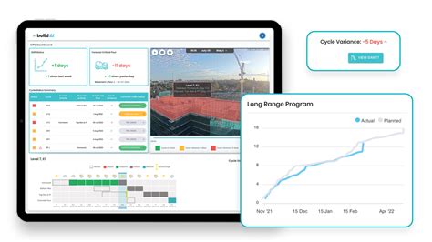 Critical Path Optimisation Software Buildai