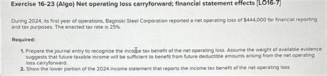 Solved Exercise 16 23 Algo Net Operating Loss Chegg Com