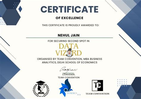 Nehul Jain On Linkedin Dataanalytics Datavisualization