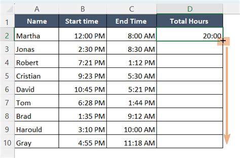 How To Calculate Total Hours In Excel 8 Methods