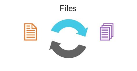 Working With Filesystem In Reactphp Rphp