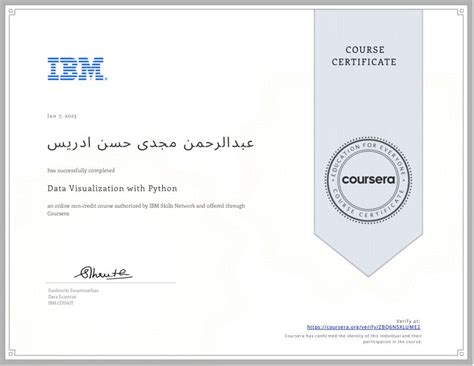 Abdelrhman Magdy On Linkedin Im Happy To Share That Ive Obtained A New Certification Data…