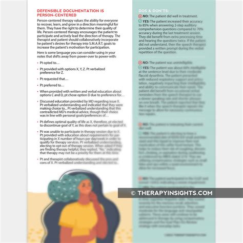 Defensible Documentation And Medical Necessity For Speech Therapists Adult And Pediatric