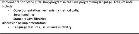 Solved Implementation Of The Pizza Shop Program In The Java