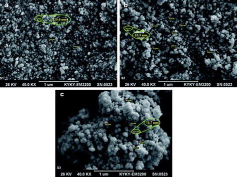 SEM Images Of A Fe3O4 B Fe3O4 SiO2 MPTS And C Download Scientific Diagram