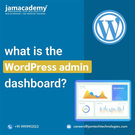 Lets Get Started The Abcs Series Of Wordpress Backend Jam Academy