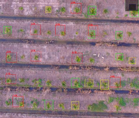 GitHub Geo Trackers Custom Object Recognition ML Deep Learning Framework Implementation For