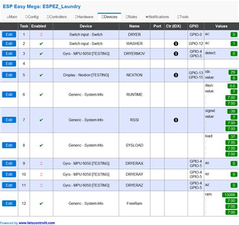 Possible Bugmisconception Values Without Name Are Submitted By