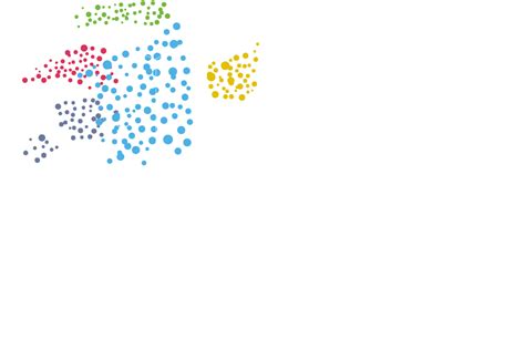 Single Cell Technology Single Cell Genomics X Genomics