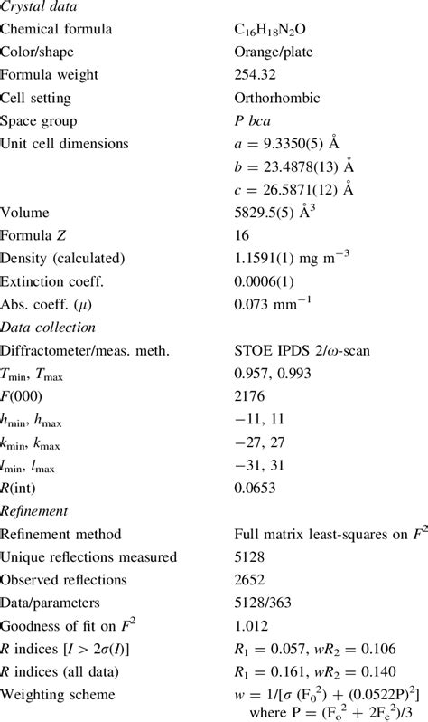 Crystal Data And Details Of The Structure Refinement For The Title Compound Download Table