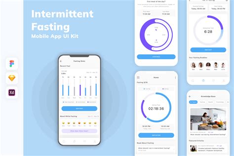 Intermittent Fasting App Ui Kit An Ui Kit Template By Uicube