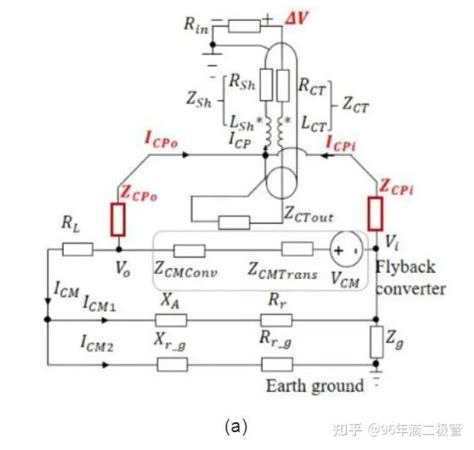 工程师笔记 高频共模电流、电压和阻抗的测量 —— 以反激变换器为例 知乎