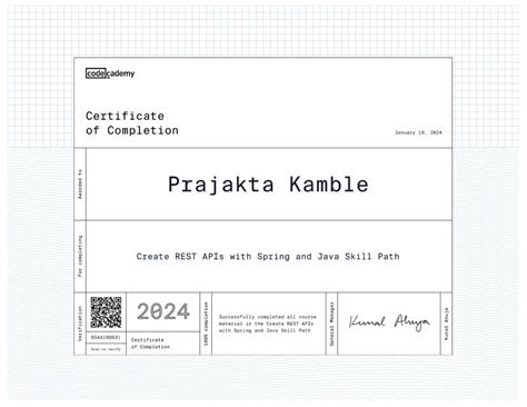 Prajakta Kamble On Linkedin Springboot Java Restapis