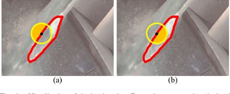 Figure 6 From Progressively Learning Dynamic Level Set For Weakly