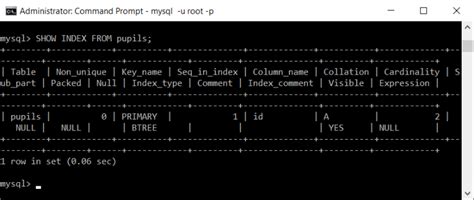 Mysql Duplicate A Table 2 Levels Of Duplication With Examples