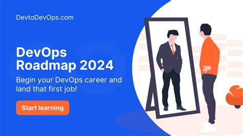 Devops Roadmap 2024 Begin Your Devops Career