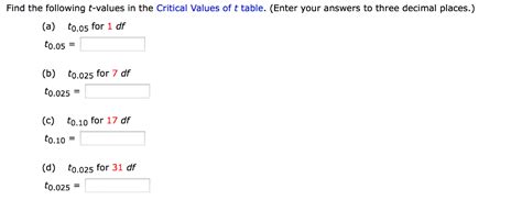 Solved Find The Following T Values In The Critical Values Of Chegg