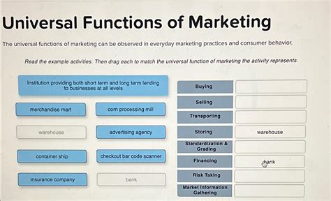 Solved Universal Functions Of Marketingthe Universal