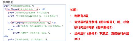 Python学习笔记三判断语句 python 否 CSDN博客