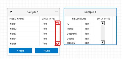 Scrolling Table Not Sizing To Parent Table Width GoJS Northwoods Software