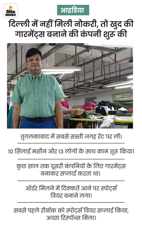 Roshan Baid Net Worth Alcis Sports Founder Roshan Baid Struggle And