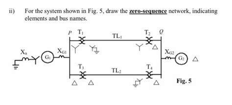 Solved Ii For The System Shown In Fig 5 Draw The