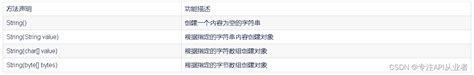 Java 对外API接口开发 java开发api接口如何编写 站长快讯 主机测评