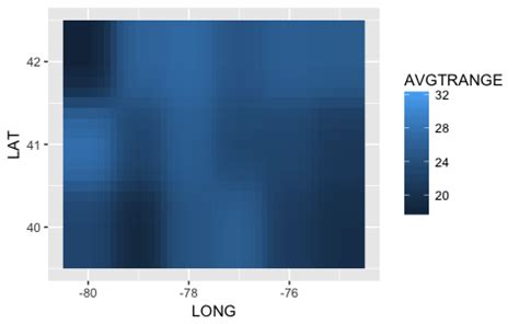Ggplot R Ggplot Can T Allocate Big Vector Stack Overflow