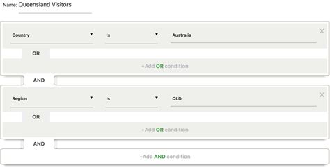 Web Analytics Reports 10 Key Types And How To Use Them Analytics