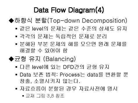 Structured Analysis Dynamic Modeling2 Information Modeling 2 Structured