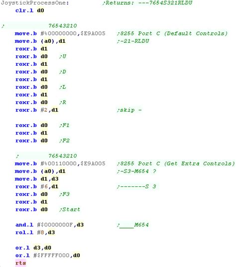 Learn Multi Platform 68000 Assembly Programming By Magic Platform Specific Series