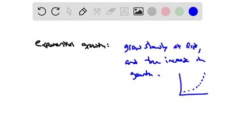 SOLVED Explain The Difference Between An Exponential Growth Model And A