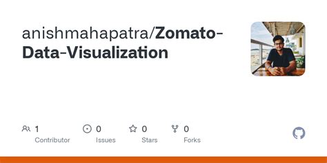 Github Anishmahapatra Zomato Data Visualization