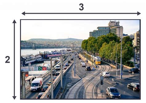 Understanding Aspect Ratio Ultimate Guide I DEXON Systems