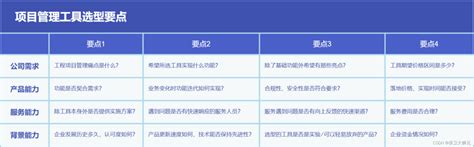 一文讲清楚：saas系统是什么？优势在哪？盘点国内行业龙头saas系统！ saas软件 就地系统 csdn博客