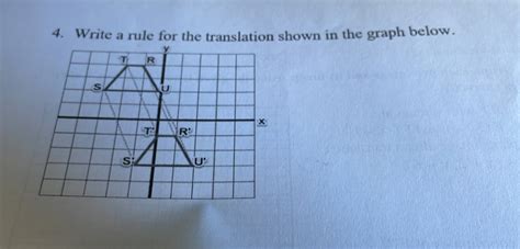Solved Write A Rule For The Translation Shown In The Graph Below Math