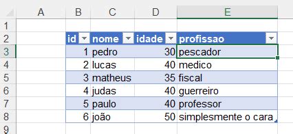 Importar XML No Excel Com Power Query E Mapas XML Joviano