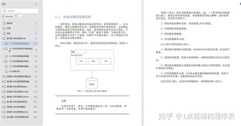 分布式系统架构终极指南：一文吃透核心技术栈与高薪进阶秘籍！ 知乎