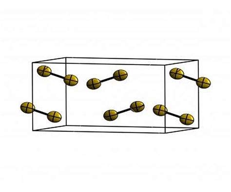Investigations With Neutrons Settle Scientific Dispute About The