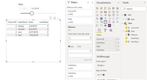 Solved How Do I Create A Summarized Table With The Latest